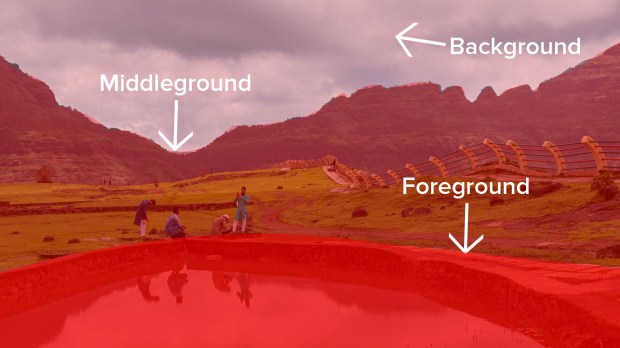 How to Use Foreground to Create Depth in Photography (Foreground in ...