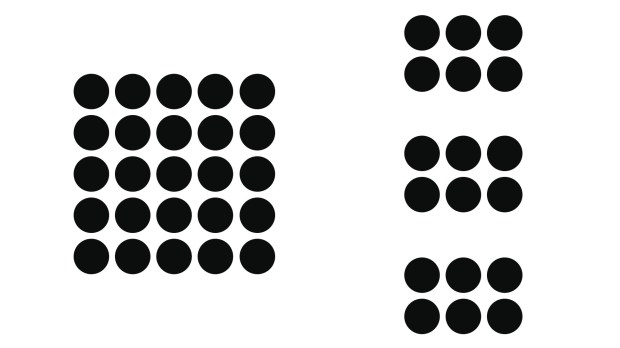 Gestalt Theory for Photography Composition (9 Laws of the Gestalt ...