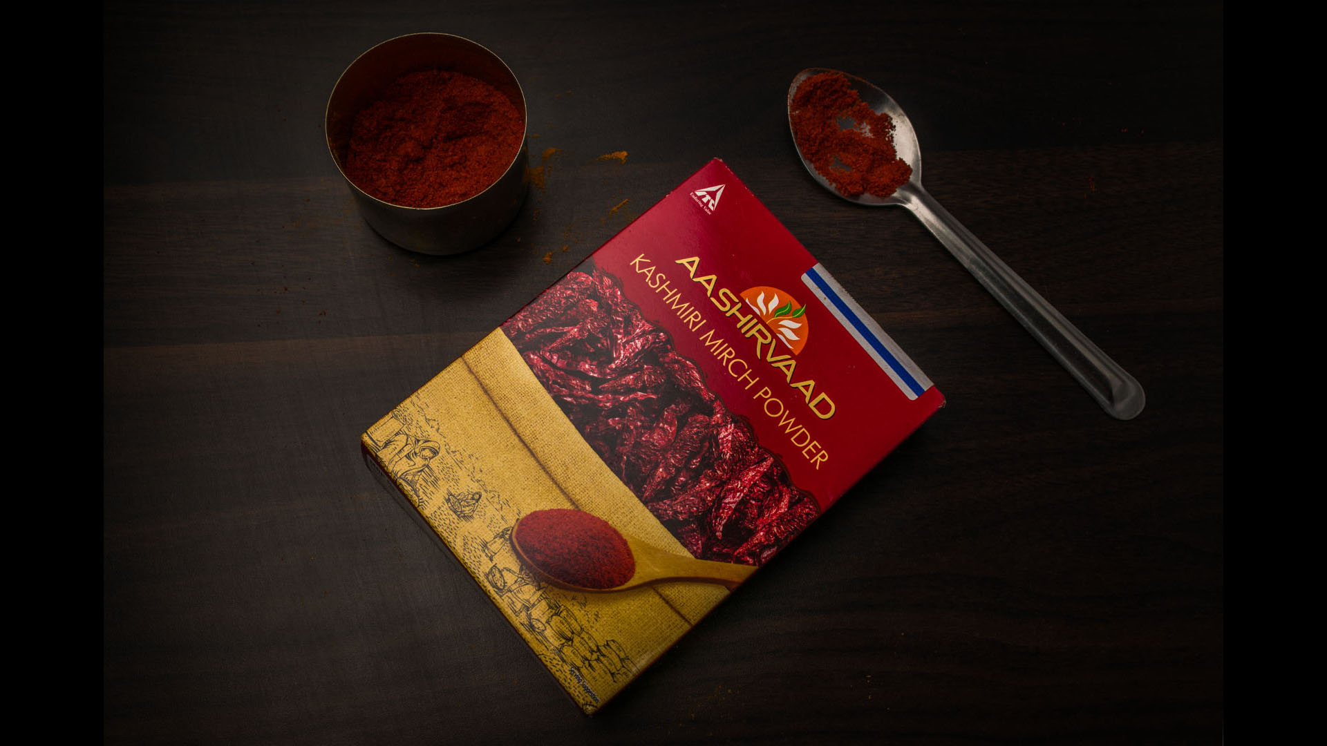 How to Use Triangles in Photography (3 Types of Triangles in ...